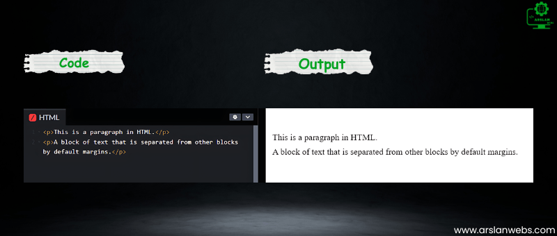 Text Formatting In Html A Beginners Guide To Headings Paragraphs List Etc Arslan Webs